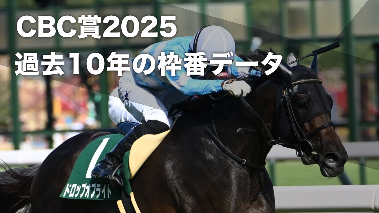 【CBC賞2025予想】複勝率の高い4枠に注目 過去10回のデータから導き出されたCBC賞の有利・不利な枠順の分析など最新情報 | 競馬まとめ - netkeiba